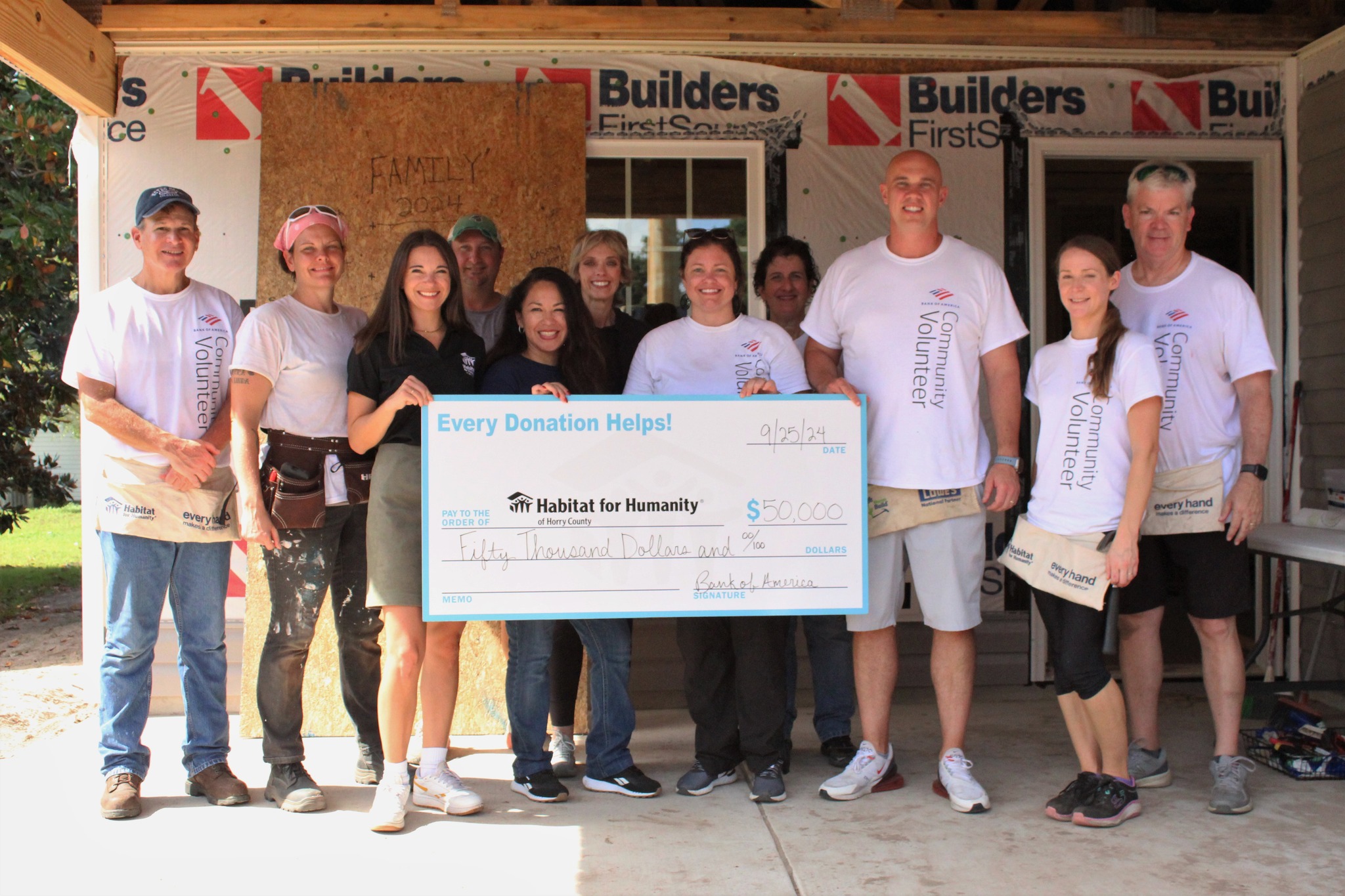 Horry County Habitat For Humanity
